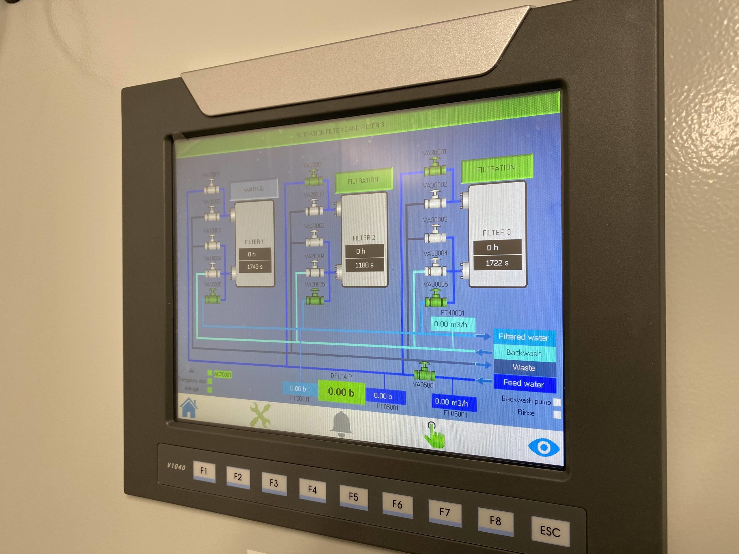 Multi Media Filtration - MMF 20 m3/h - Deltapore
